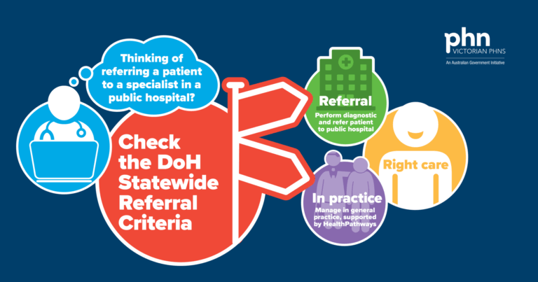 New GP Chronic Conditions Management Framework and MBS Items in effect ...